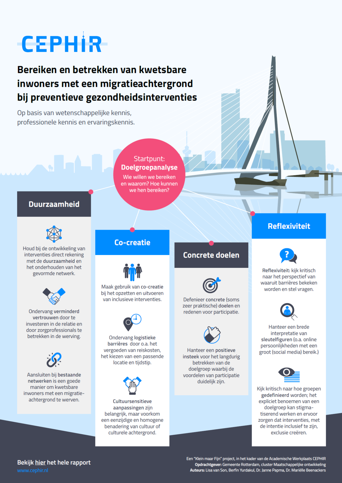 Proefschrift: Risico’s en risicoperceptie in een industriële omgeving ...